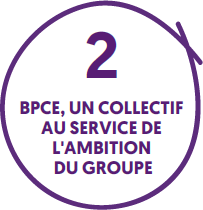 Glossaire | GroupeBPCE DEU 2024 | BPCE